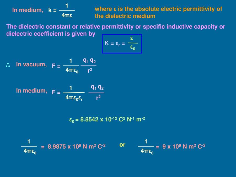 Electrostatics - PowerPoint Slides - LearnPick India