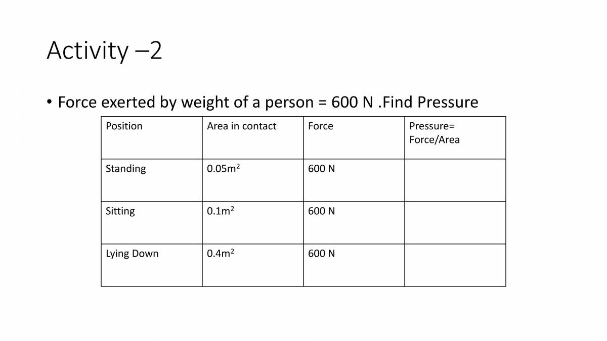 Force And Pressure - PowerPoint Slides - LearnPick India
