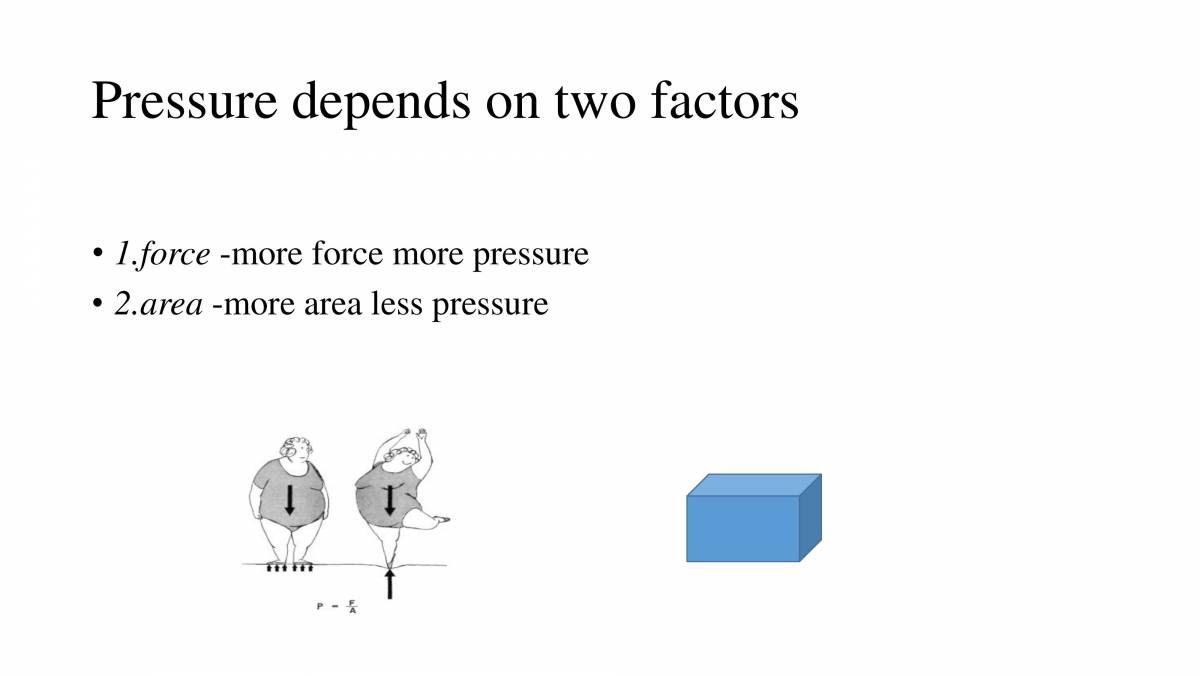 Force And Pressure - PowerPoint Slides - LearnPick India