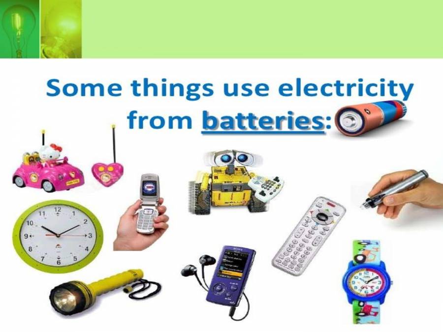 Electricity For Grade - 2 - PowerPoint Slides - LearnPick India