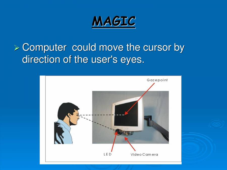 Blue Eye Technology - PowerPoint Slides - LearnPick India