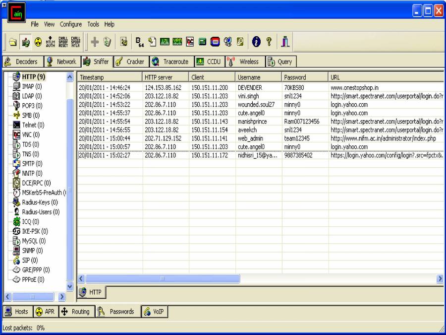 Cybercrime - PowerPoint Slides - LearnPick India