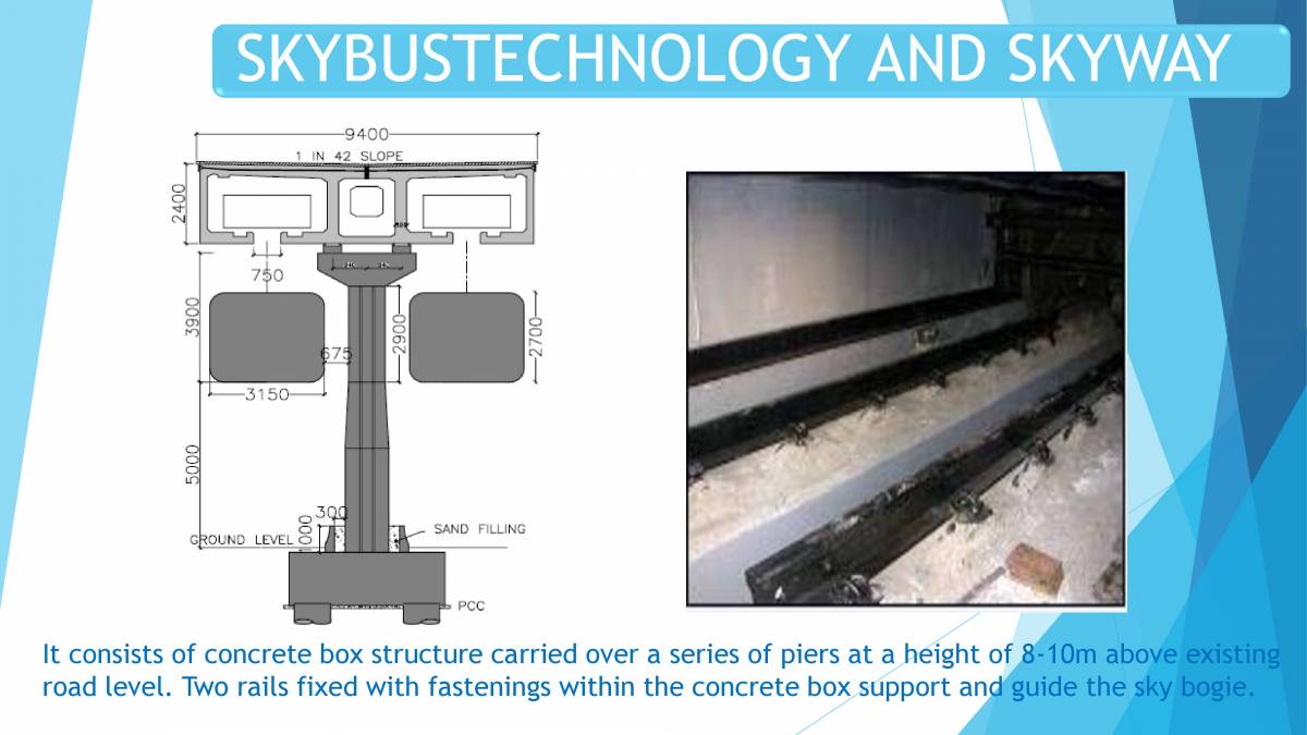 Sky Bus Technology - PowerPoint Slides - LearnPick India