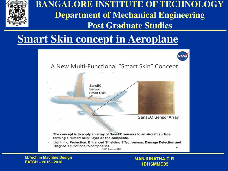 Smart Skins - PowerPoint Slides - LearnPick India