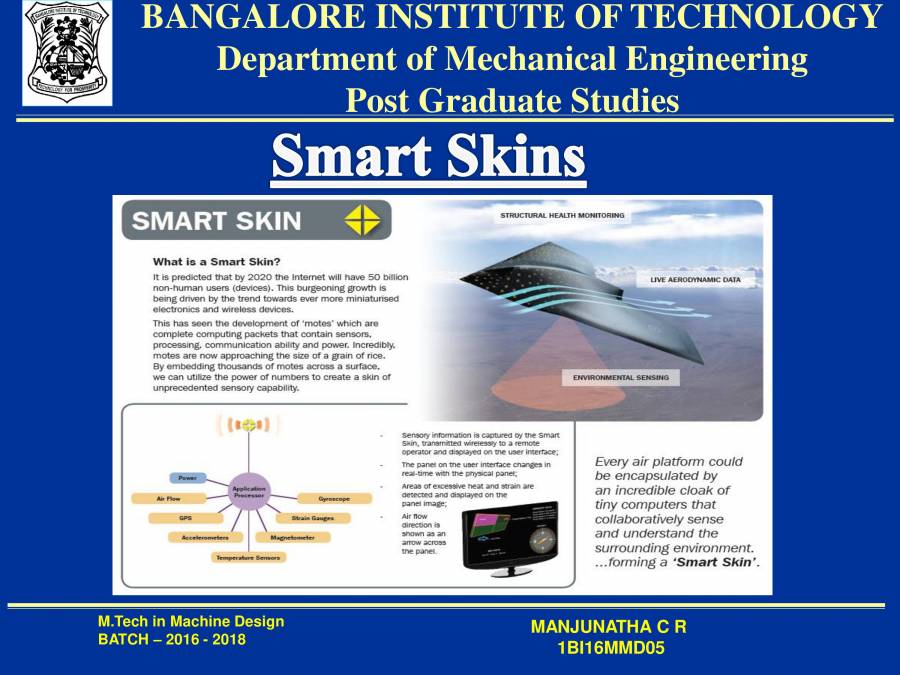 Smart Skins - PowerPoint Slides - LearnPick India