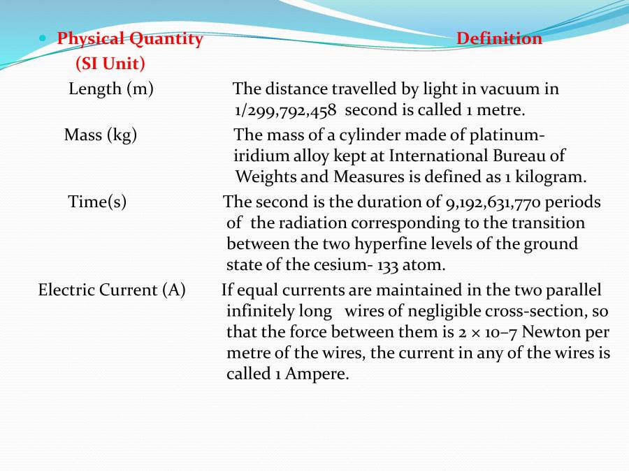 Unit And Dimension - PowerPoint Slides - LearnPick India