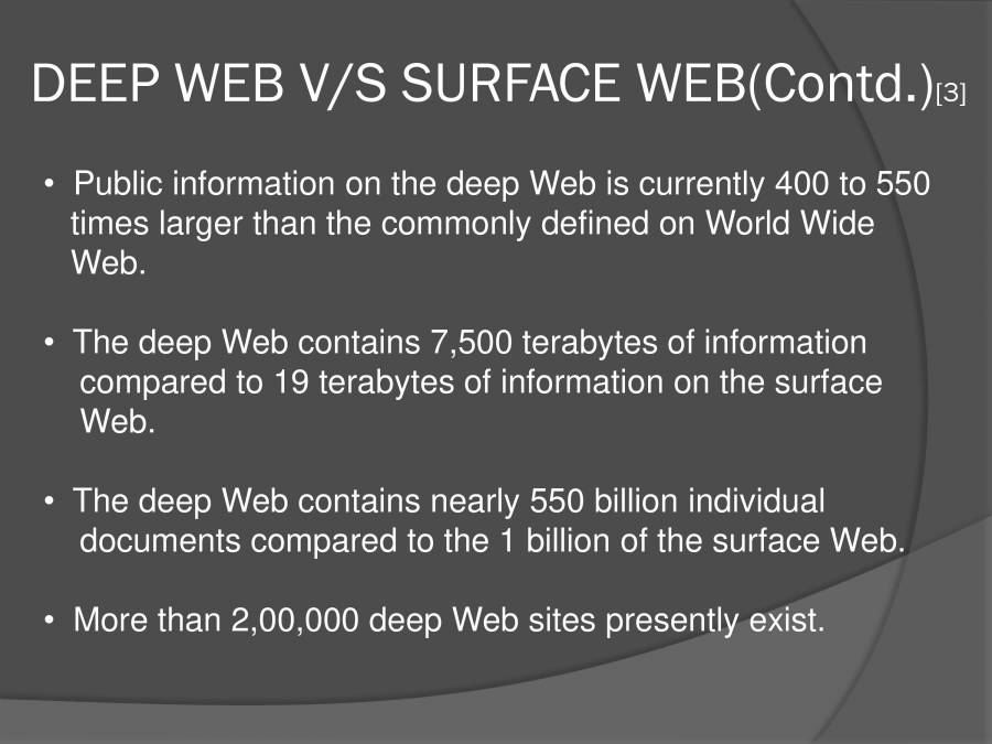Deep Web Technology - PowerPoint Slides - LearnPick India