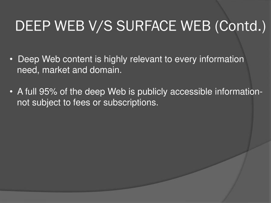 Deep Web Technology - PowerPoint Slides - LearnPick India