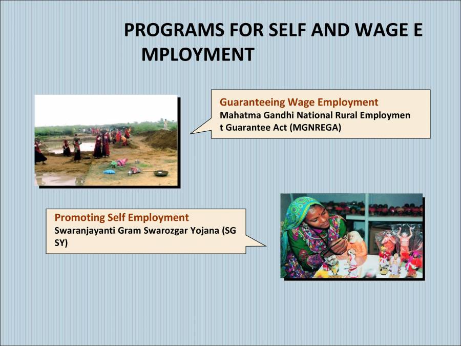 Rural Development - PowerPoint Slides - LearnPick India