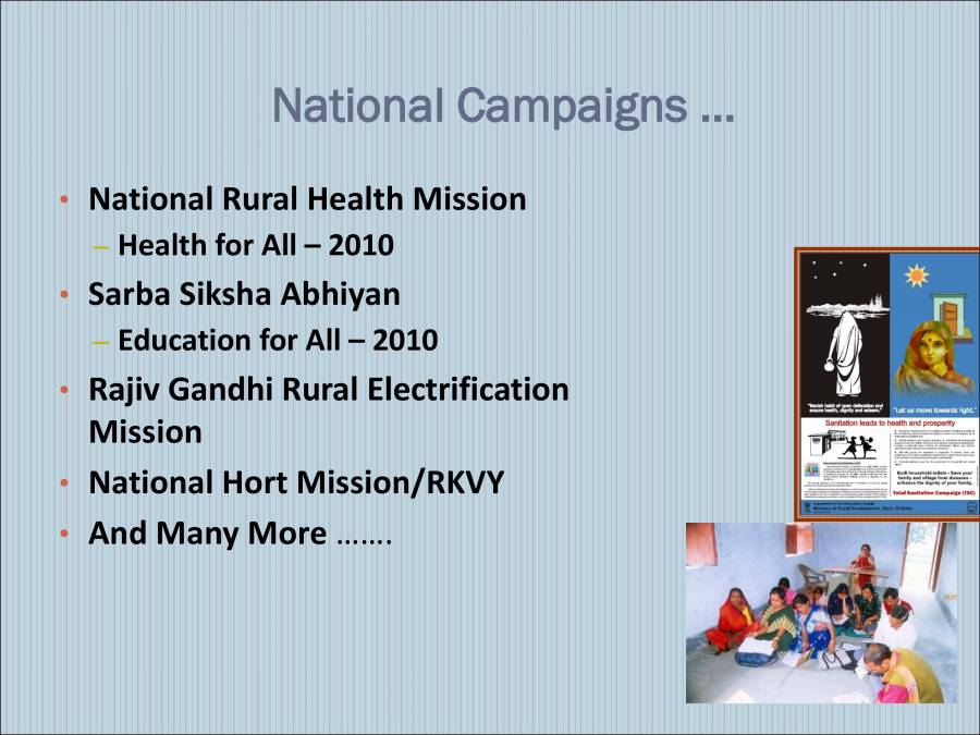 Rural Development - PowerPoint Slides - LearnPick India