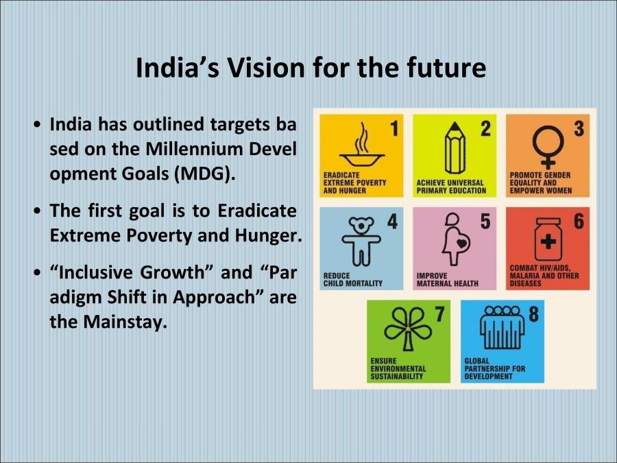 Rural Development - PowerPoint Slides - LearnPick India