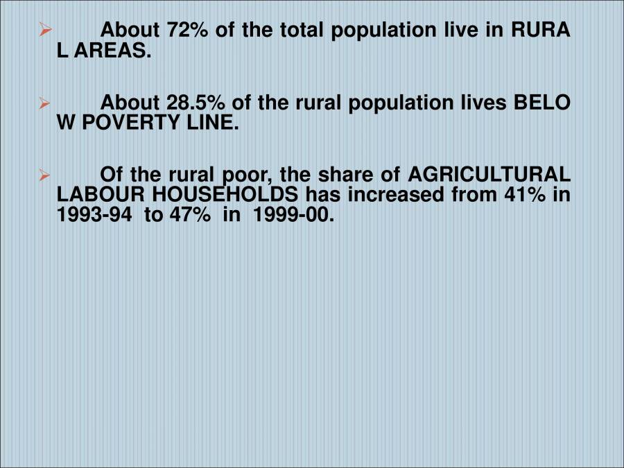 Rural Development - PowerPoint Slides - LearnPick India