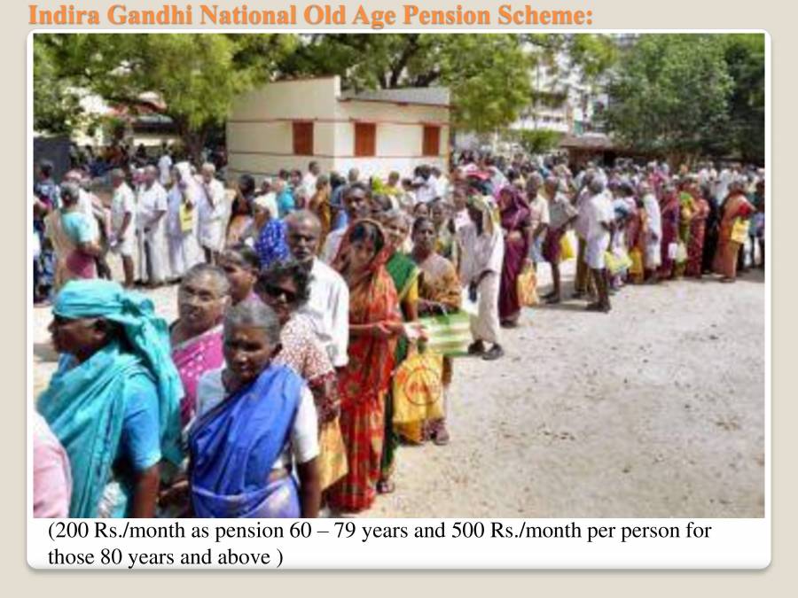 Below Poverty Line (BPL) - PowerPoint Slides - LearnPick India