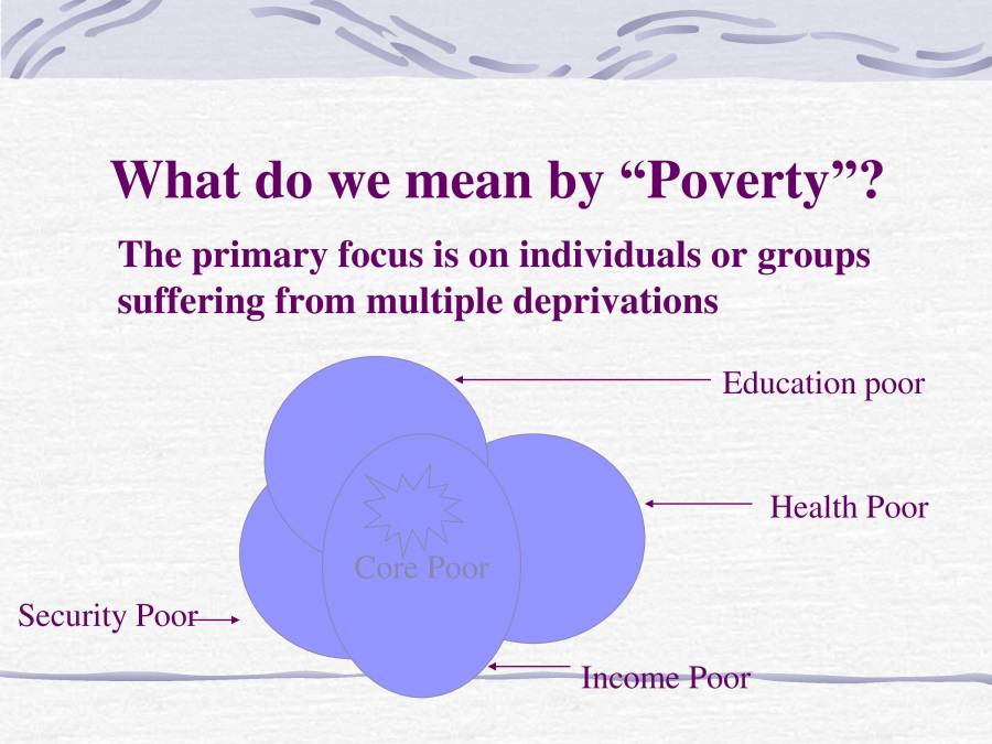 Poverty - PowerPoint Slides - LearnPick India