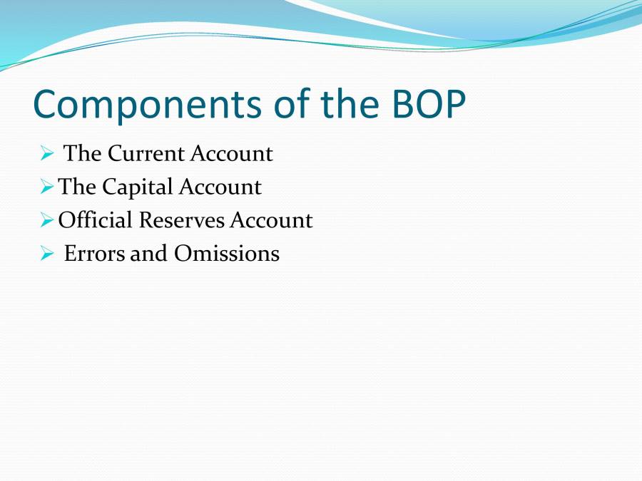 Balance Of Payment - PowerPoint Slides - LearnPick India