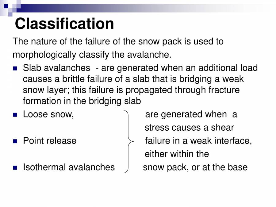 Avalanche - PowerPoint Slides - LearnPick India
