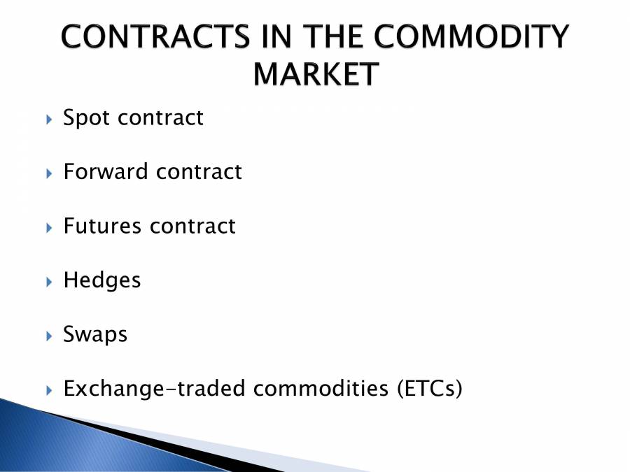 Types Of Financial Markets - PowerPoint Slides - LearnPick India