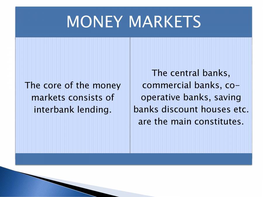Types Of Financial Markets - PowerPoint Slides - LearnPick India