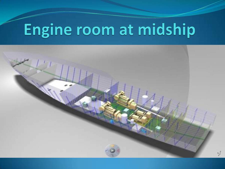 Ship Design - PowerPoint Slides - LearnPick India