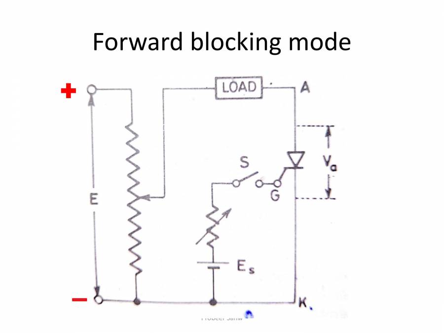 Thyristor Operation Powerpoint Slides Learnpick India