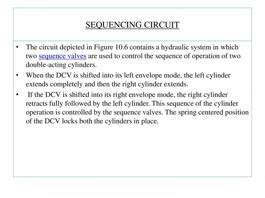 Meter In And Meter Out Pneumatics - PowerPoint Slides - LearnPick India