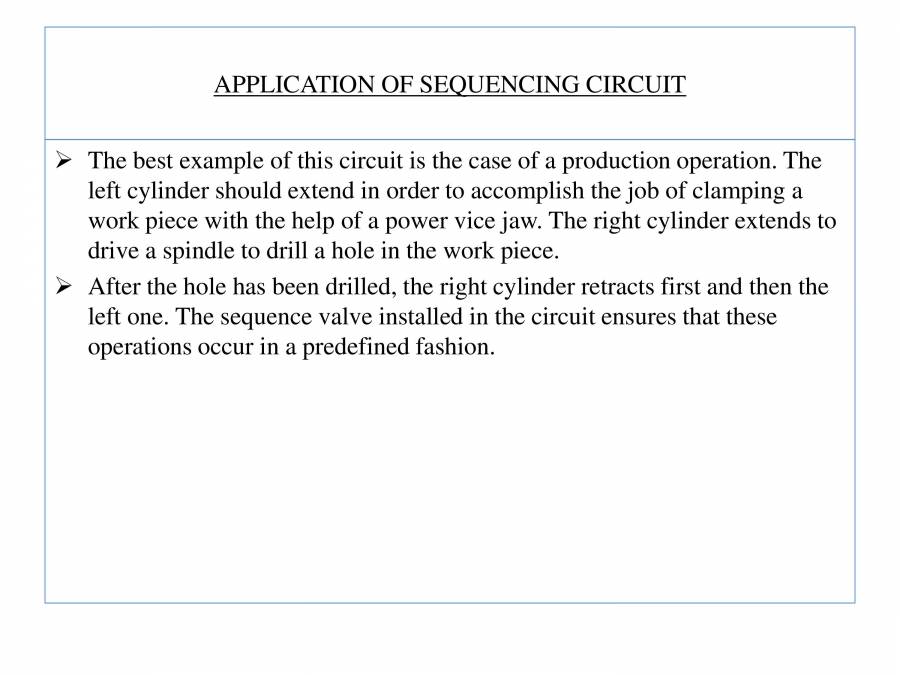 Meter In And Meter Out Pneumatics - PowerPoint Slides - LearnPick India