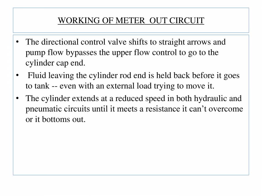 Meter In And Meter Out Pneumatics - PowerPoint Slides - LearnPick India