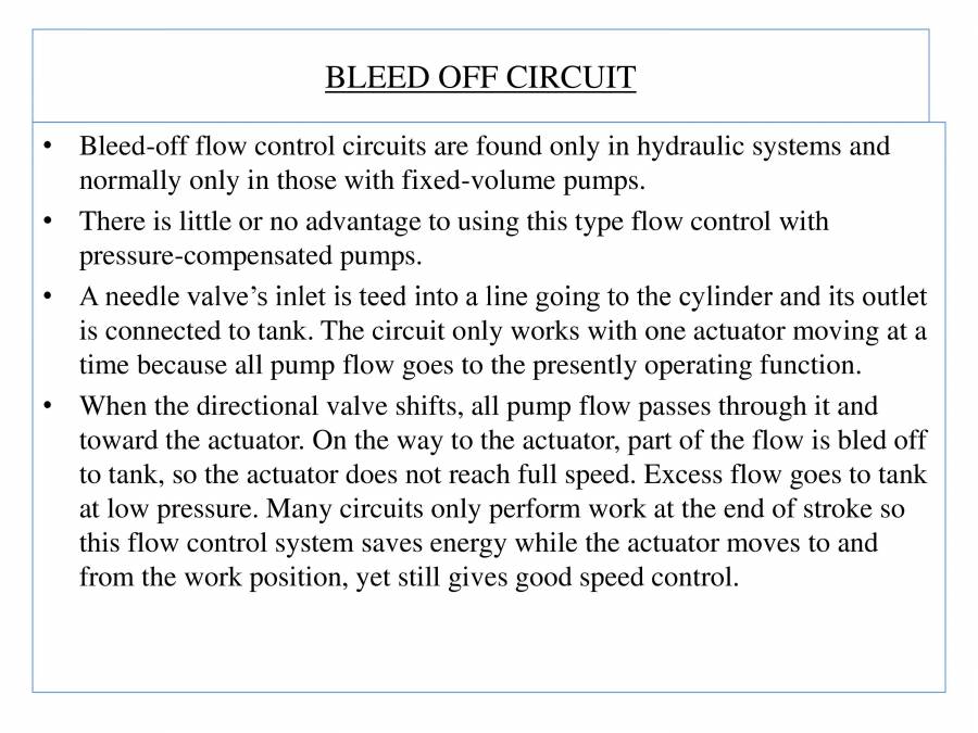 Meter In And Meter Out Pneumatics - PowerPoint Slides - LearnPick India