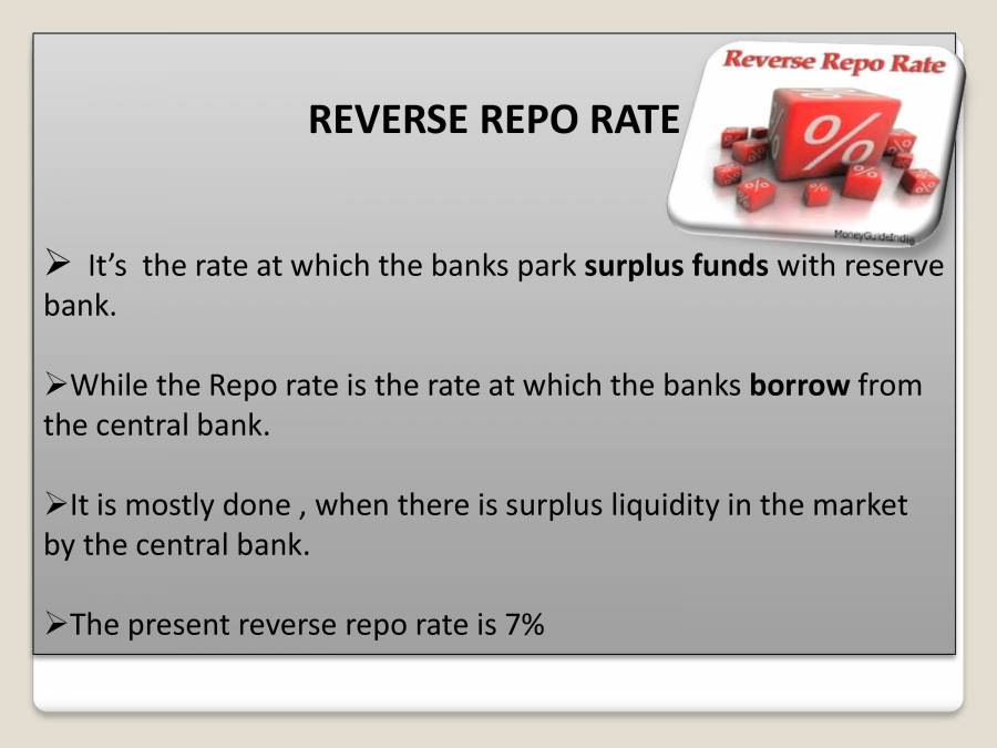 RBI & It's Monetary Policies - PowerPoint Slides - LearnPick India