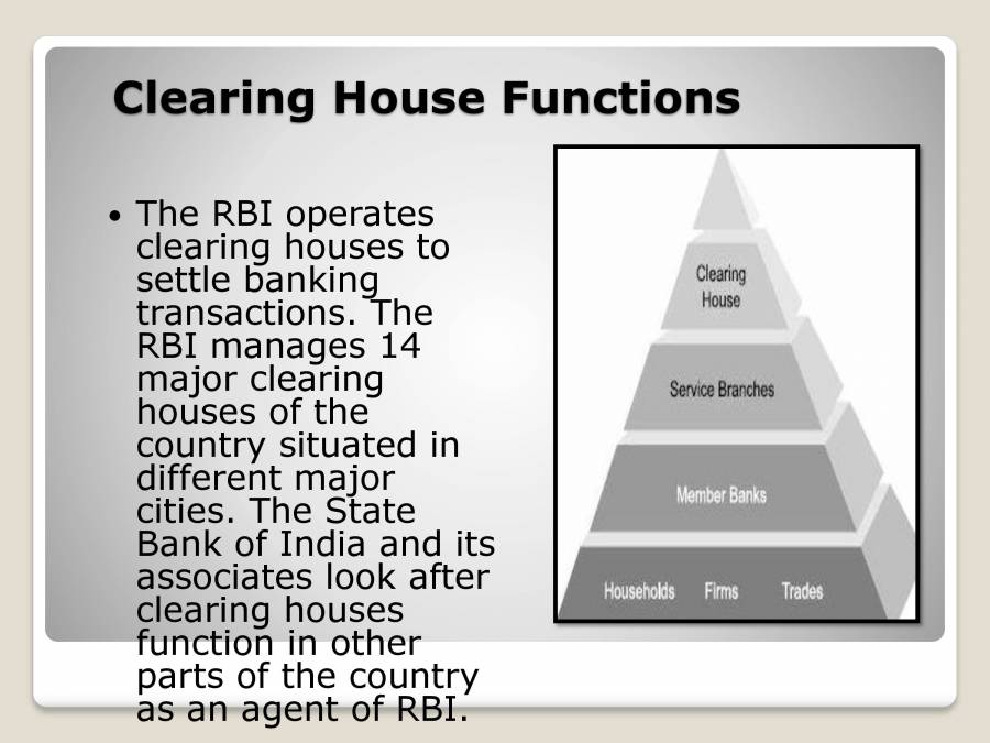 RBI & It's Monetary Policies - PowerPoint Slides - LearnPick India