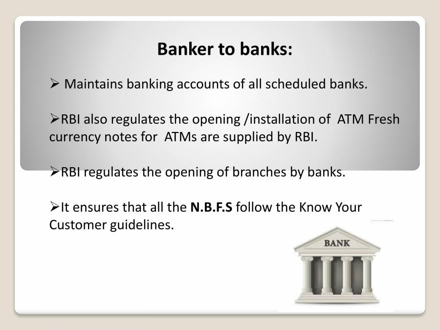 RBI & It's Monetary Policies - PowerPoint Slides - LearnPick India