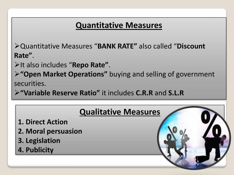 RBI & It's Monetary Policies - PowerPoint Slides - LearnPick India