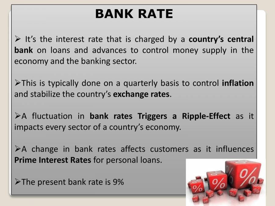 RBI & It's Monetary Policies - PowerPoint Slides - LearnPick India