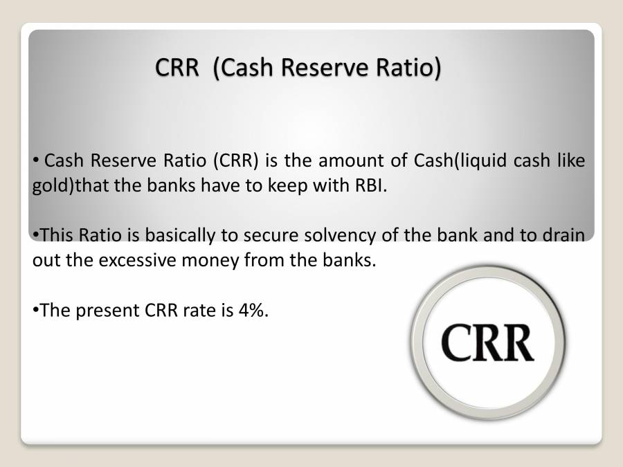 RBI & It's Monetary Policies - PowerPoint Slides - LearnPick India