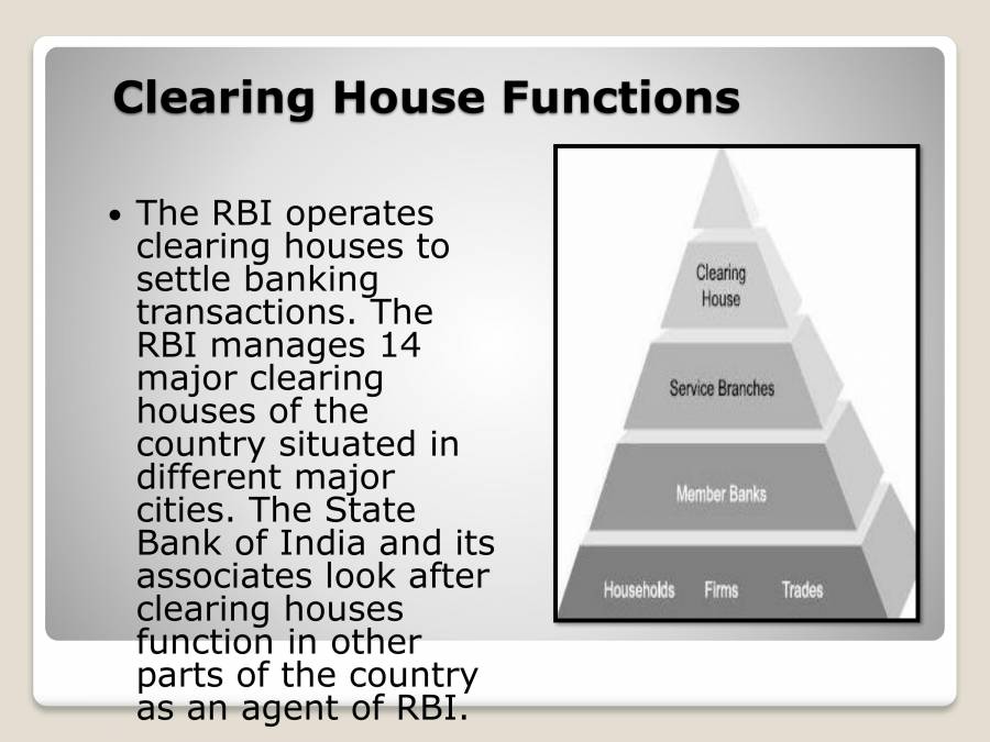 RBI & It's Monetary Policies - PowerPoint Slides - LearnPick India