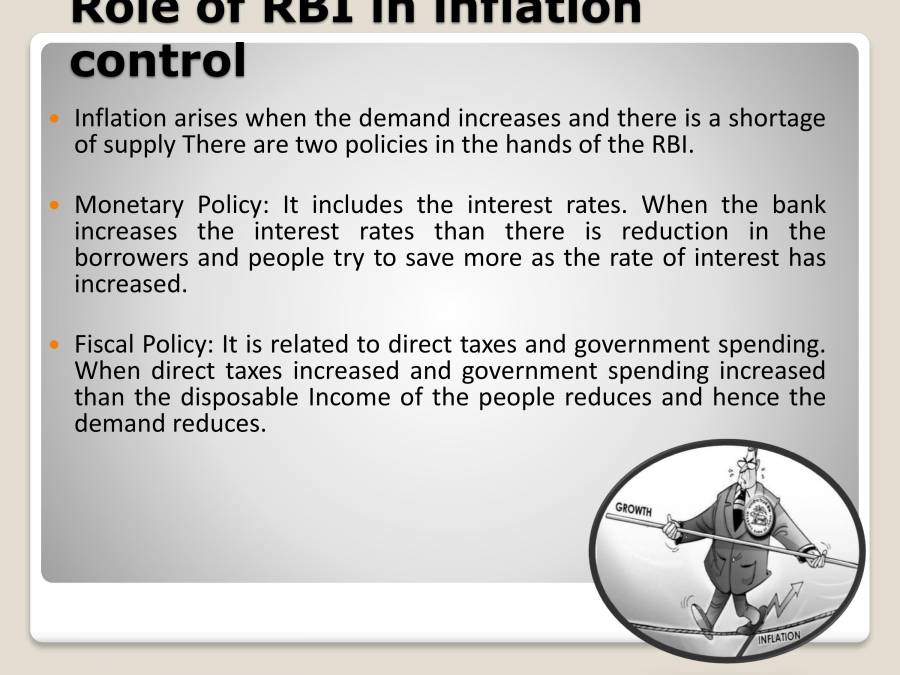 RBI & It's Monetary Policies - PowerPoint Slides - LearnPick India