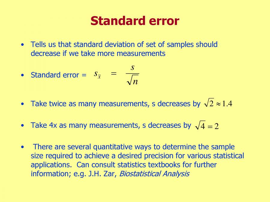 Introduction To Statistics - PowerPoint Slides - LearnPick India