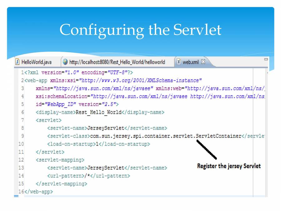 Representational State Transfer (REST) - PowerPoint Slides - LearnPick India