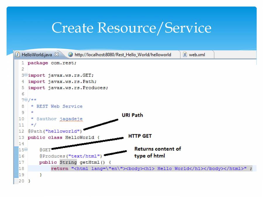Representational State Transfer (REST) - PowerPoint Slides - LearnPick India