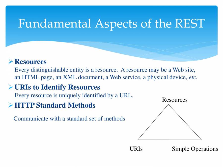 Representational State Transfer (REST) - PowerPoint Slides - LearnPick India