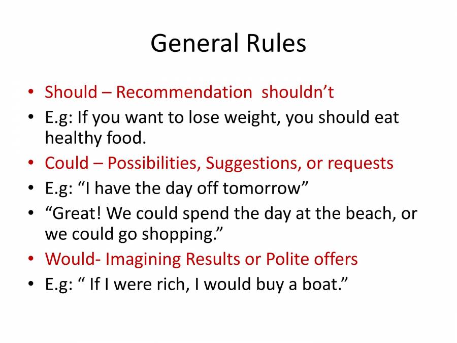 Modal Verbs - Should Vs Could Vs Would - PowerPoint Slides - LearnPick ... Modal Verbs - Should Vs Could Vs Would - PowerPoint Slides - LearnPick ...