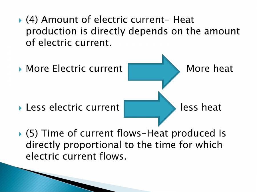 Static Electricity - PowerPoint Slides - LearnPick India
