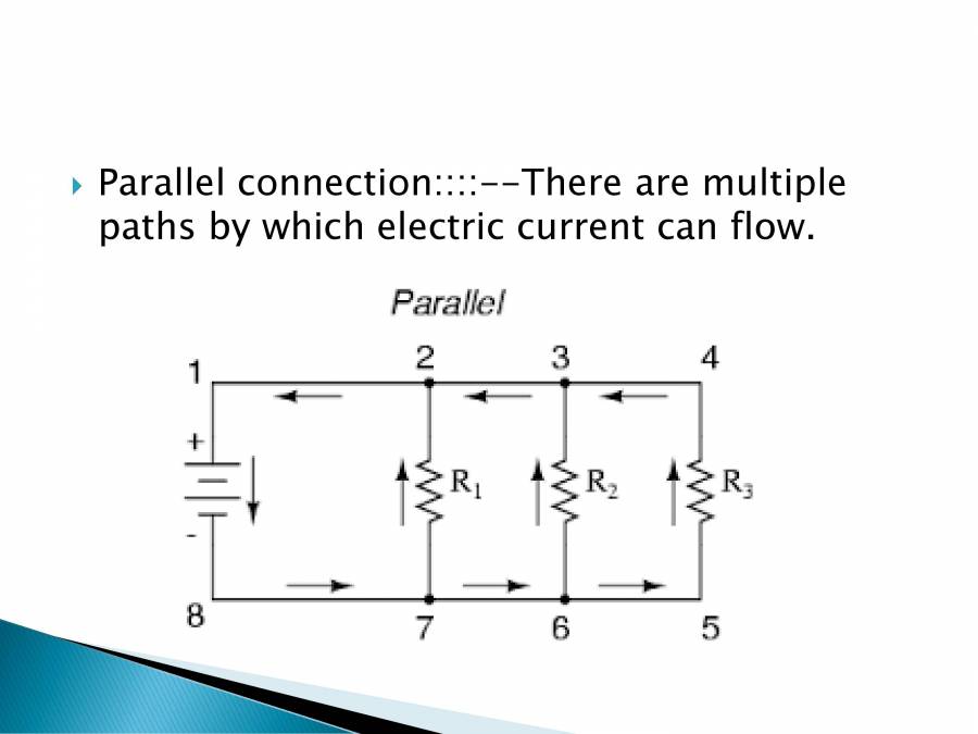 Std. 7 Electricity - PowerPoint Slides - LearnPick India