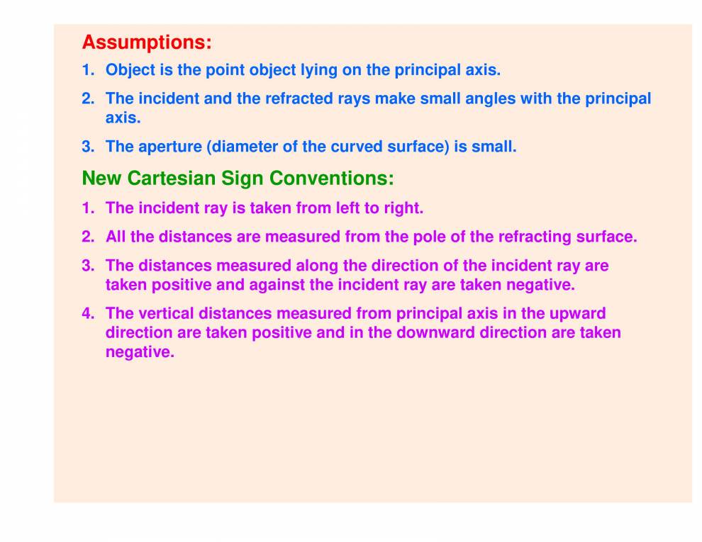 Physics : Class 12th : Optics - PowerPoint Slides - LearnPick India