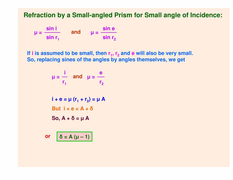 Physics : Class 12th : Optics - PowerPoint Slides - LearnPick India