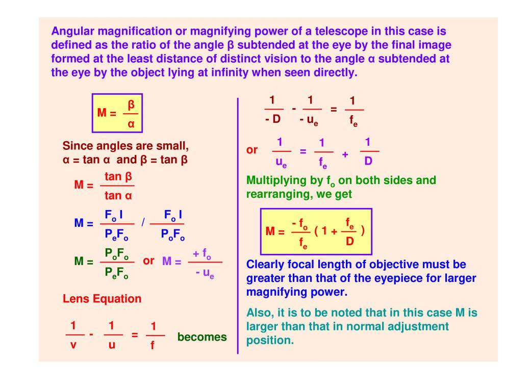 Physics : Class 12th : Optics - PowerPoint Slides - LearnPick India