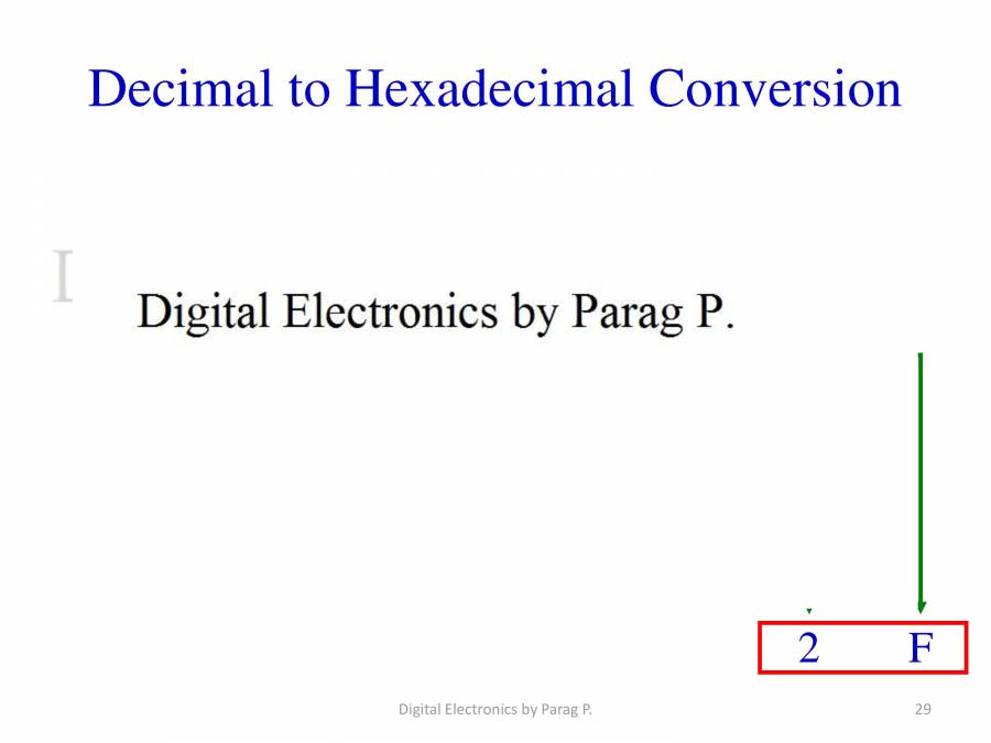 Digital Electronics Number Systems - PowerPoint Slides - LearnPick India