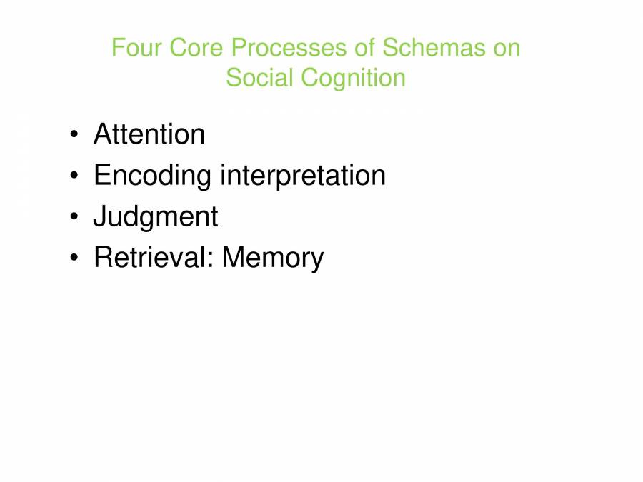 Social Psychology - PowerPoint Slides - LearnPick India