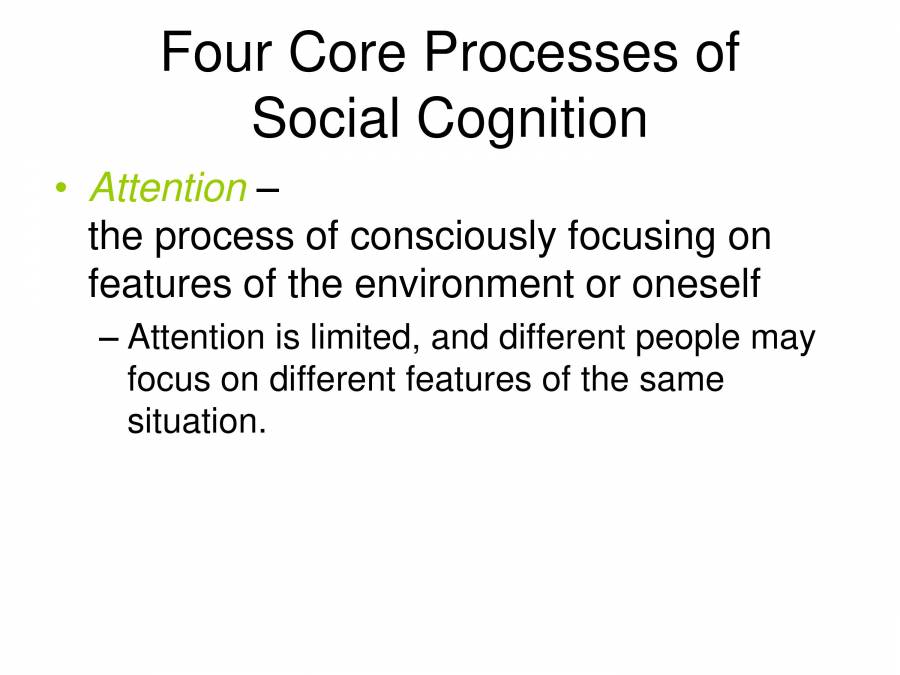 Social Psychology - PowerPoint Slides - LearnPick India