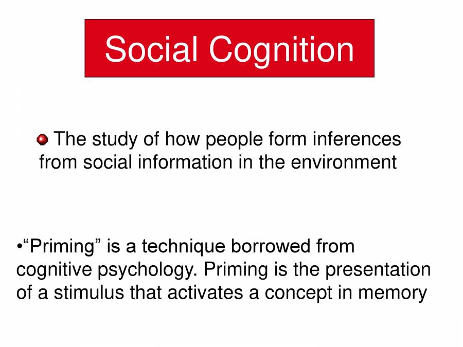 Social Psychology - PowerPoint Slides - LearnPick India